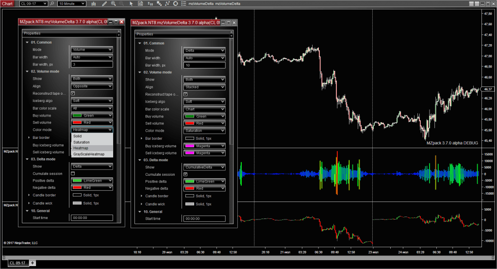 MZpack 3.7.0 beta for NinjaTrader 8 – MZpack for NinjaTrader MZpack 3.7.0 beta for NinjaTrader 8 – MZpack for NinjaTrader