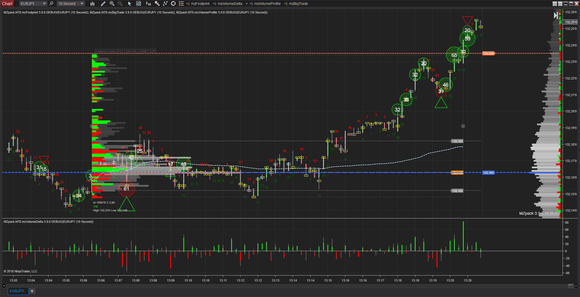 Forex market support. MZpack 3.9.6 for NinjaTrader 8 – MZpack for ... Forex market support. MZpack 3.9.6 for NinjaTrader 8 – MZpack for ...
