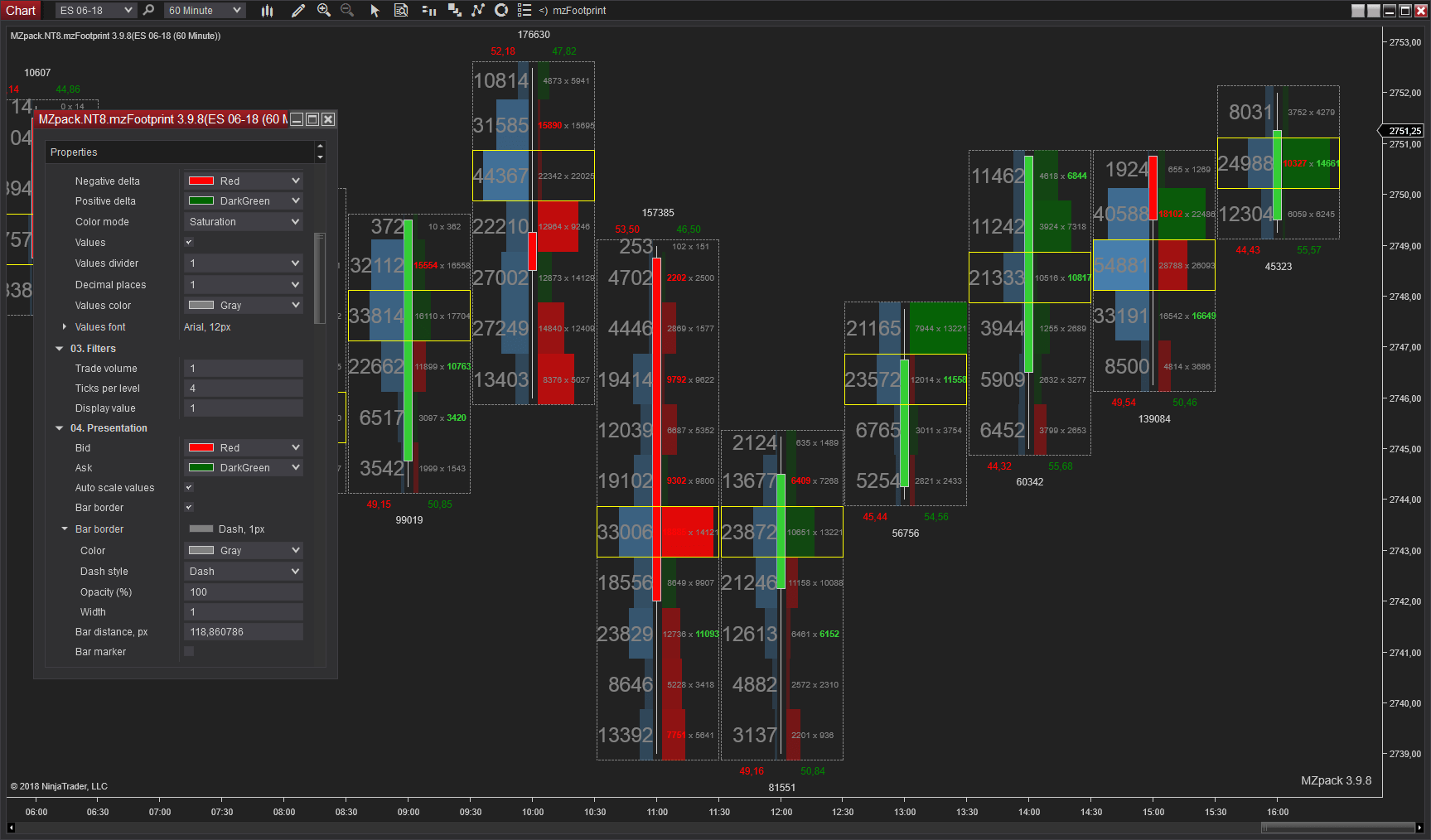 MZpack 3.9.8 for NinjaTrader 8 – MZpack for NinjaTrader MZpack 3.9.8 for NinjaTrader 8 – MZpack for NinjaTrader