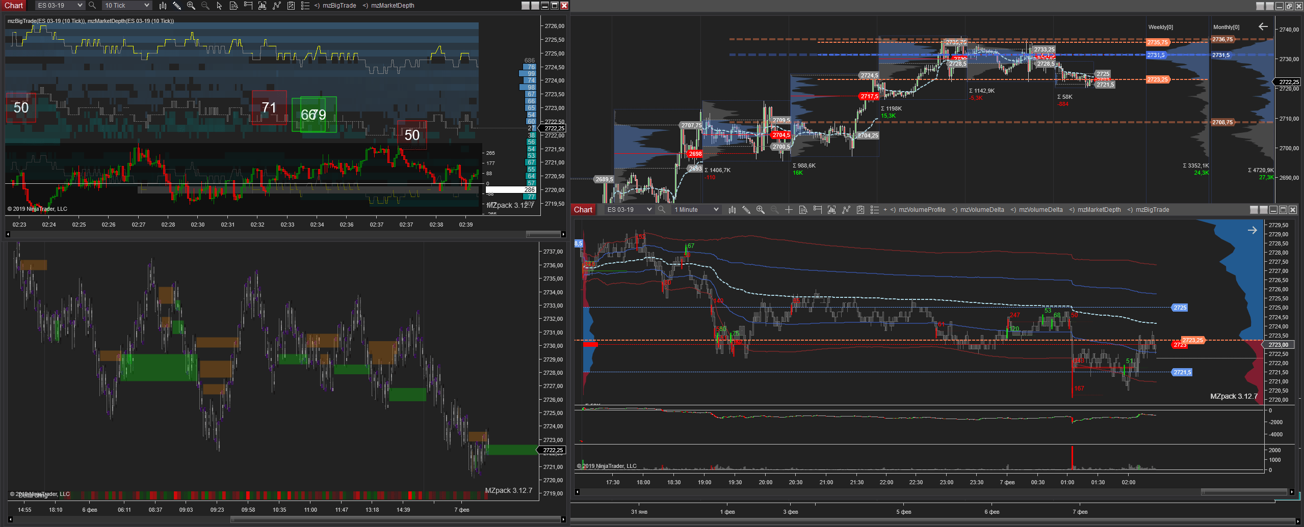 MZpack Indicators w Divergence for NinjaTrader 8 – MZpack for NinjaTrader MZpack Indicators w Divergence for NinjaTrader 8 – MZpack for NinjaTrader