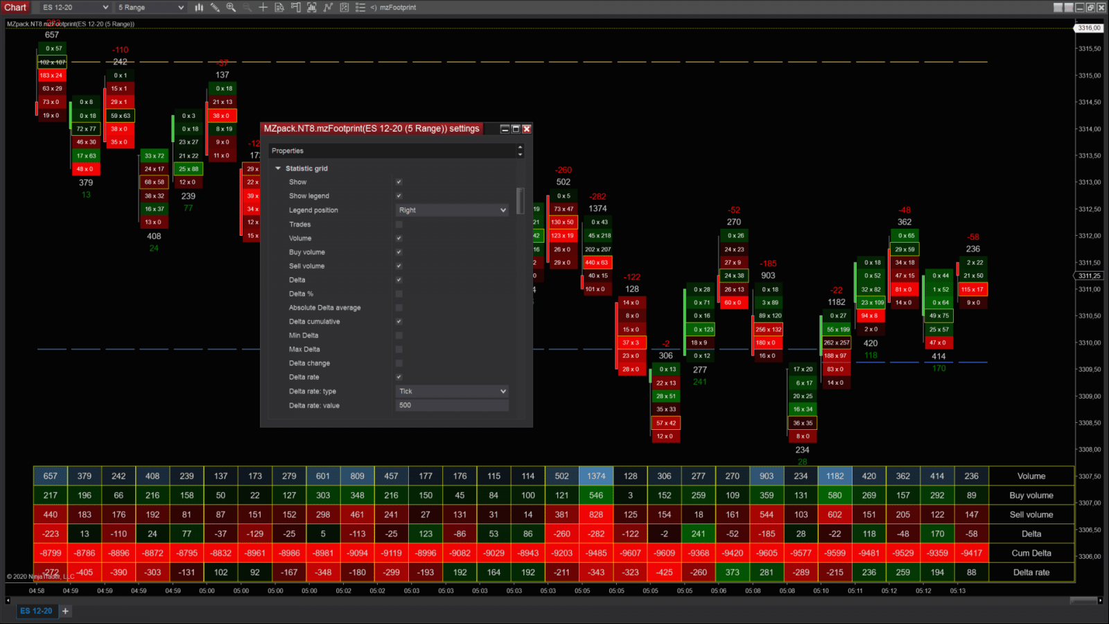 MZpack 3.15.18 – MZpack for NinjaTrader MZpack 3.15.18 – MZpack for NinjaTrader