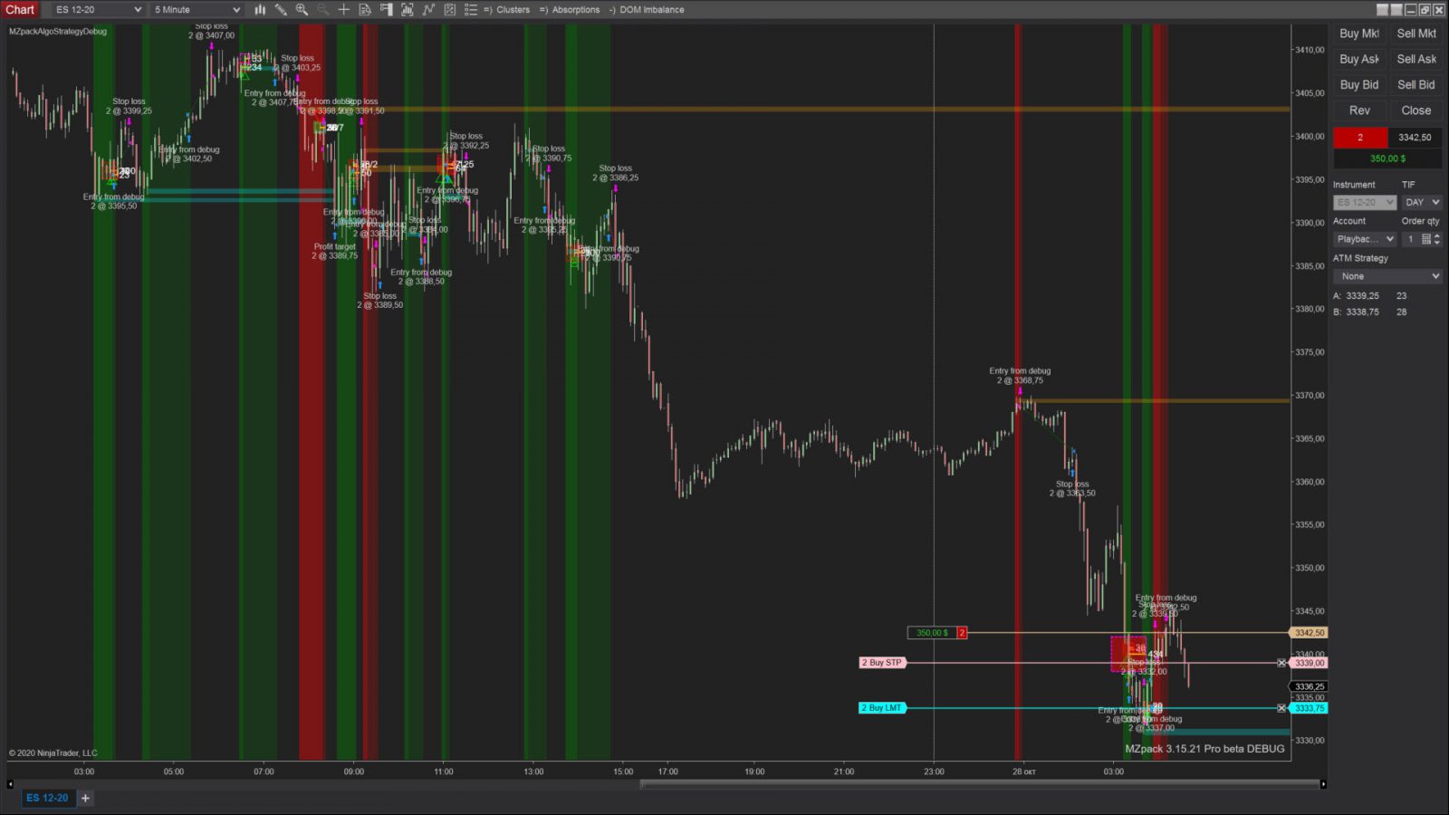 MZpack API Samples and Source Code – MZpack for NinjaTrader MZpack API Samples and Source Code – MZpack for NinjaTrader