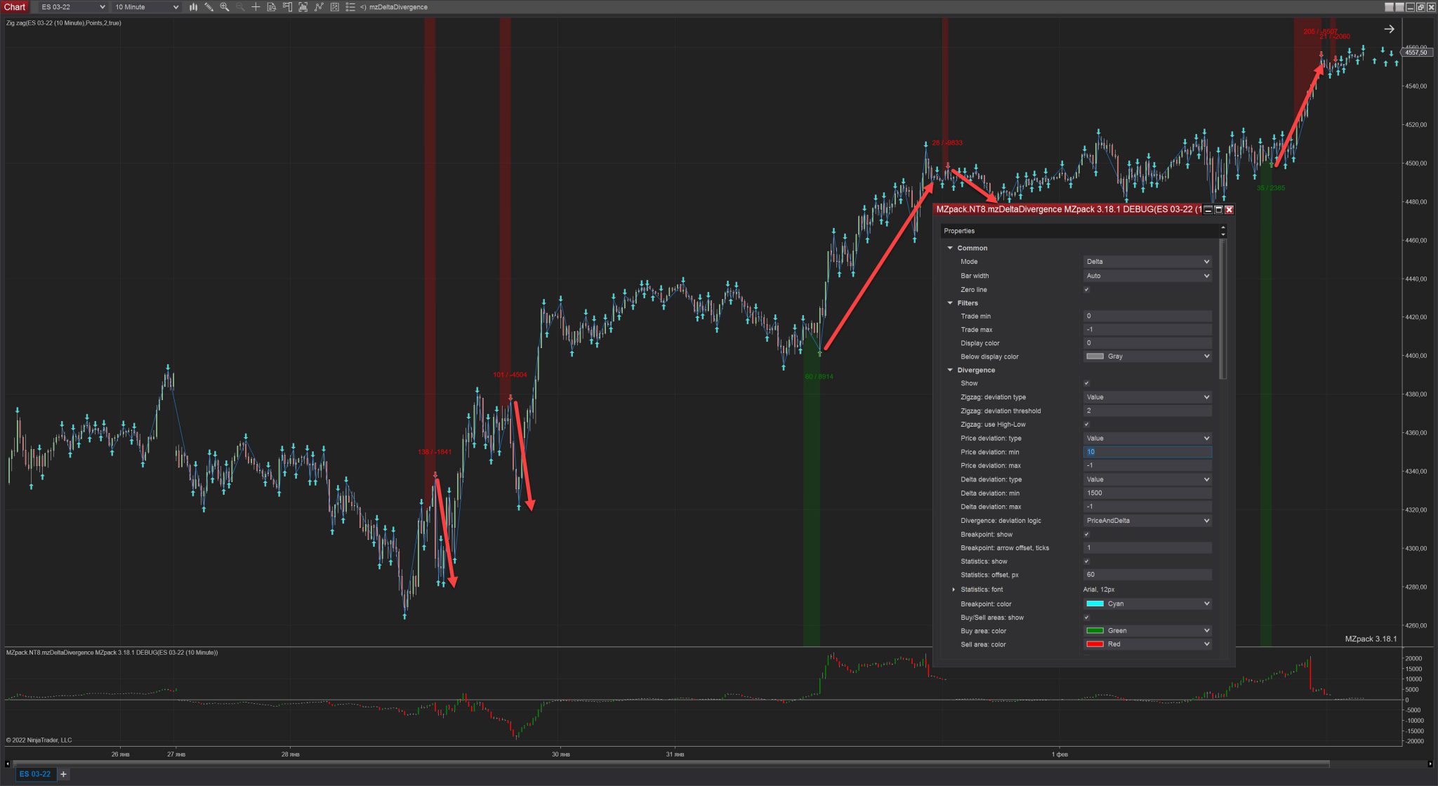 MZpack DeltaDivergence Indicator for NinjaTrader 8 Settings ES 10 Min ...